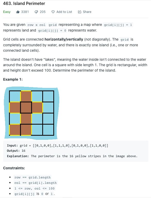 Hiep Mai Thanh on LinkedIn: #leetcode #dailychallenge #algorithms # ... Hiep Mai Thanh on LinkedIn: #leetcode #dailychallenge #algorithms # ...