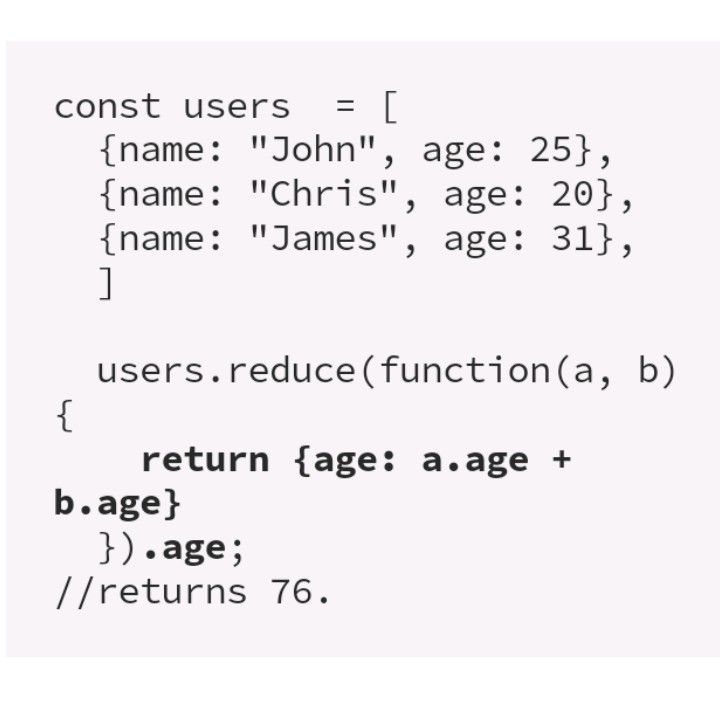 Khadim Hussain on LinkedIn: Sum numbers inside an array of objects Khadim Hussain on LinkedIn: Sum numbers inside an array of objects