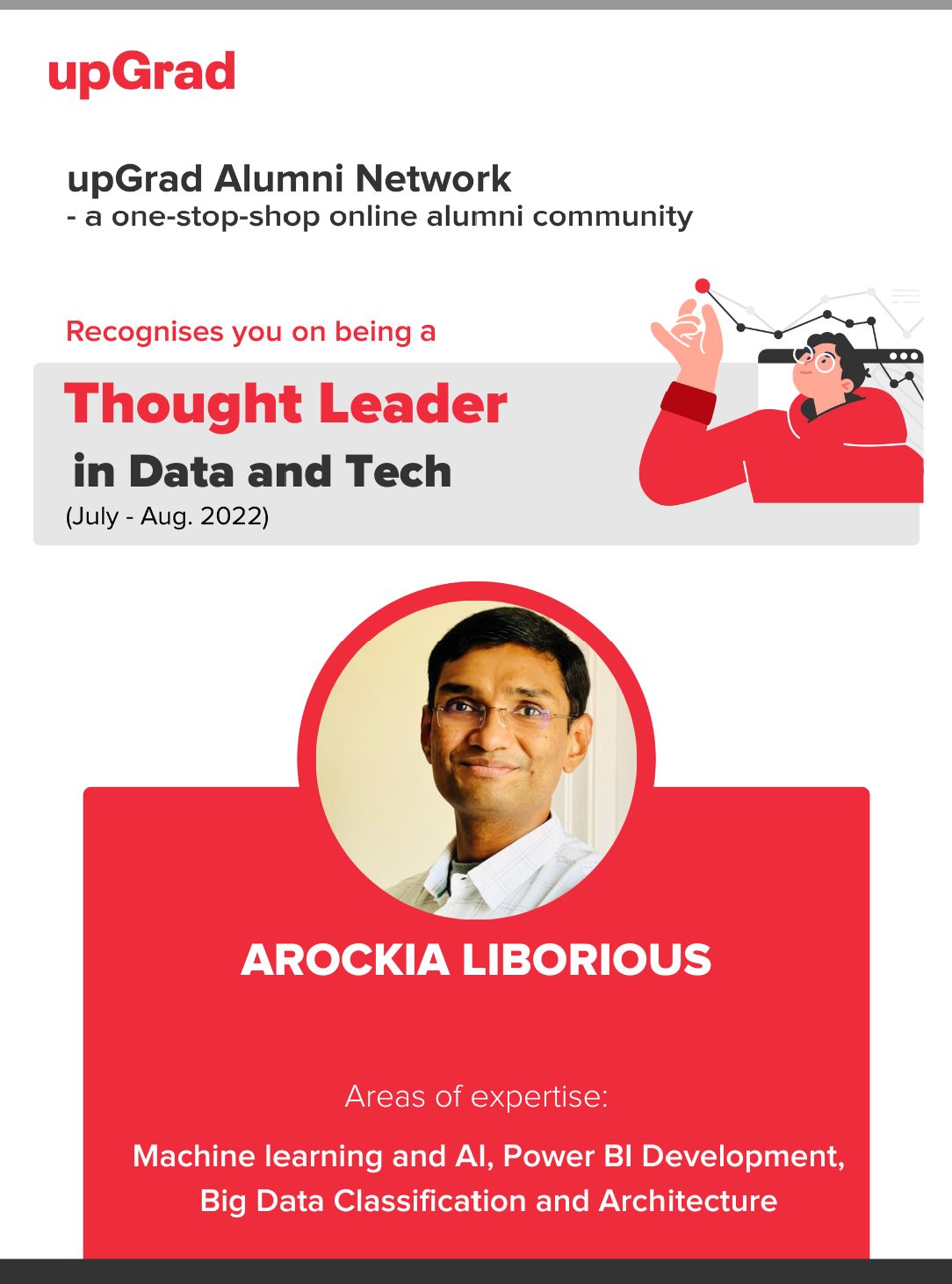 Arockia Liborious on LinkedIn: #data #tech | 33 comments Arockia Liborious on LinkedIn: #data #tech | 33 comments