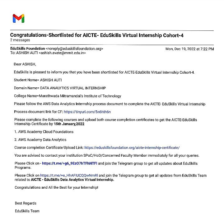 Ashish Auti on LinkedIn: #learning #internship #dataanalytics #aicte # ... Ashish Auti on LinkedIn: #learning #internship #dataanalytics #aicte # ...