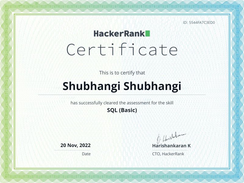 Shubhangi . on LinkedIn: #hackerrank #sql #skills #certification Shubhangi . on LinkedIn: #hackerrank #sql #skills #certification