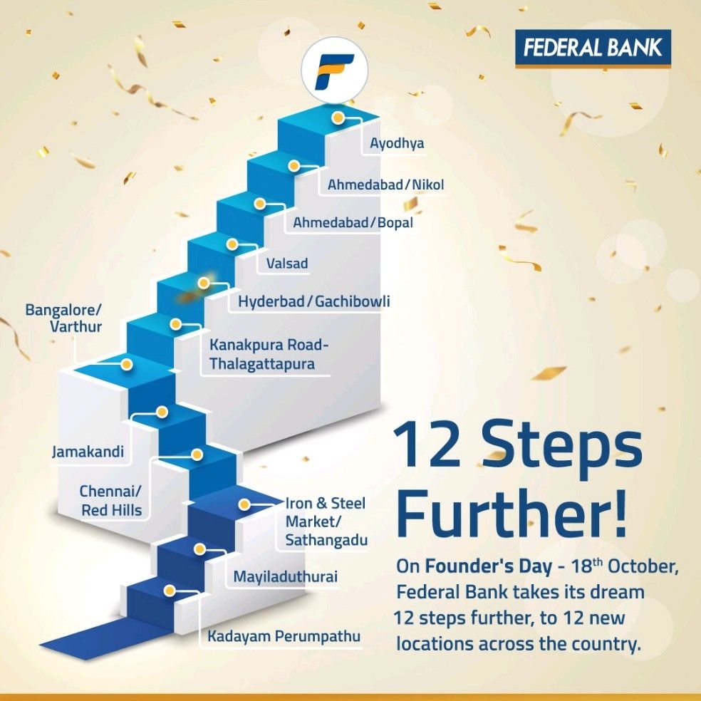 Ankit Kumar Jha posted on LinkedIn Ankit Kumar Jha posted on LinkedIn