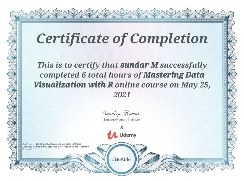 Sundar Munuswamy on LinkedIn: #cognizant #datavisualization #dataanalytics Sundar Munuswamy on LinkedIn: #cognizant #datavisualization #dataanalytics