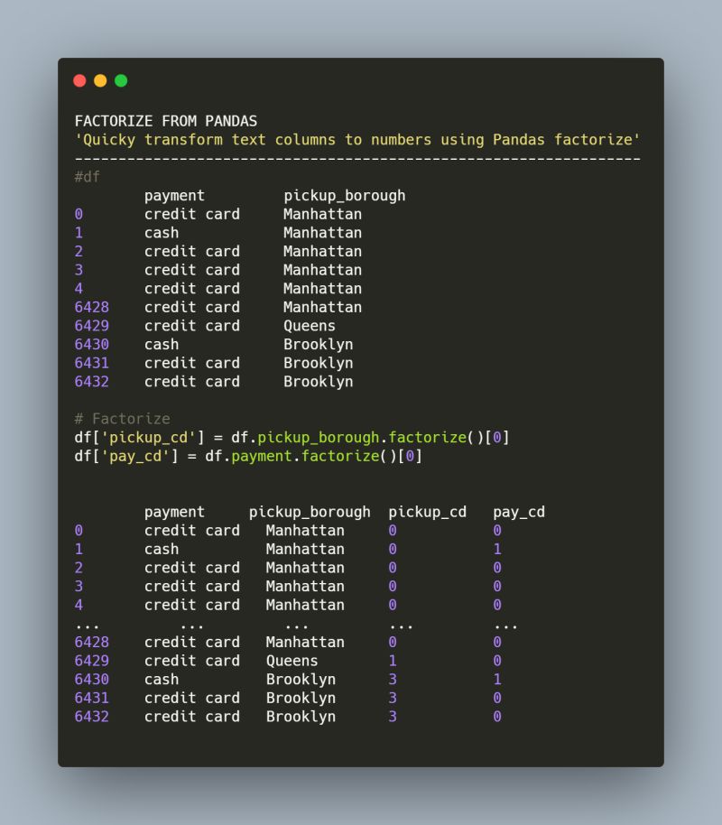 Gustavo R Santos on LinkedIn: #python #pandas #pythontips #datascience Gustavo R Santos on LinkedIn: #python #pandas #pythontips #datascience