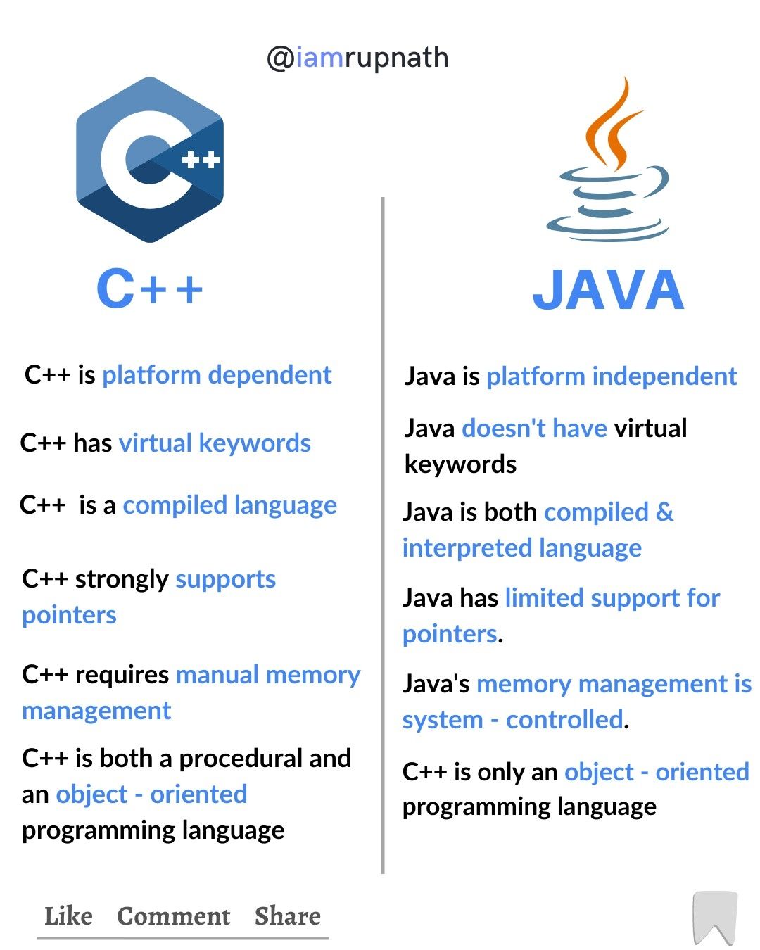 Rupnath Shaw on LinkedIn: #programming #java #oops #oopsconcepts # ... Rupnath Shaw on LinkedIn: #programming #java #oops #oopsconcepts # ...