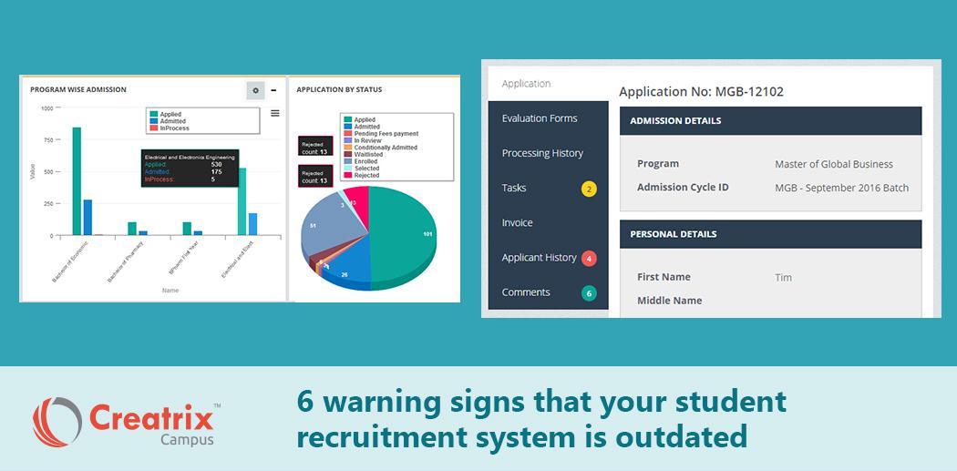 Creatrix Campus on LinkedIn: 6 warning signs that your student ... Creatrix Campus on LinkedIn: 6 warning signs that your student ...