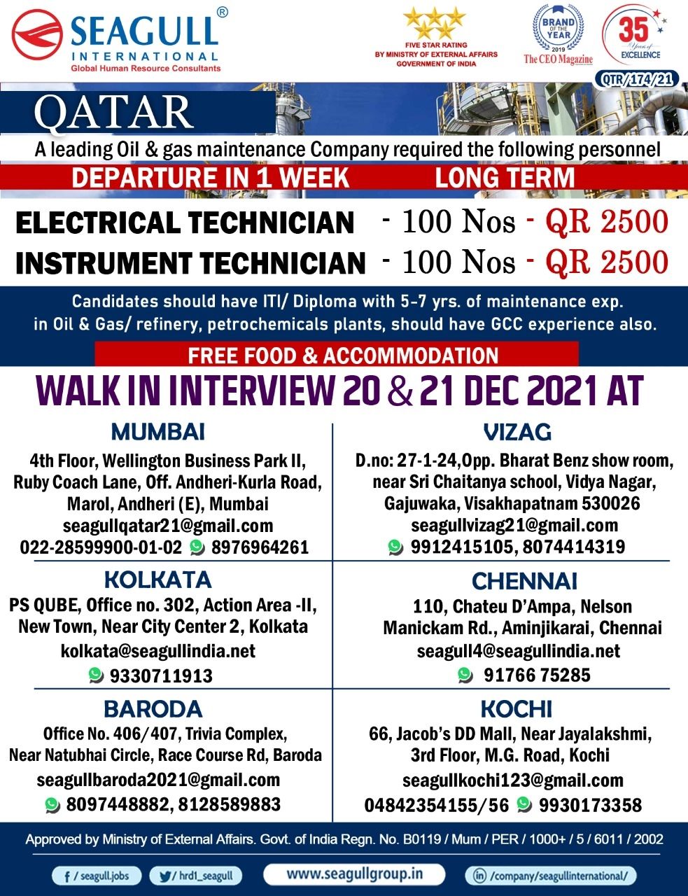 Abdul Jaleel Mangalath posted on LinkedIn Abdul Jaleel Mangalath posted on LinkedIn