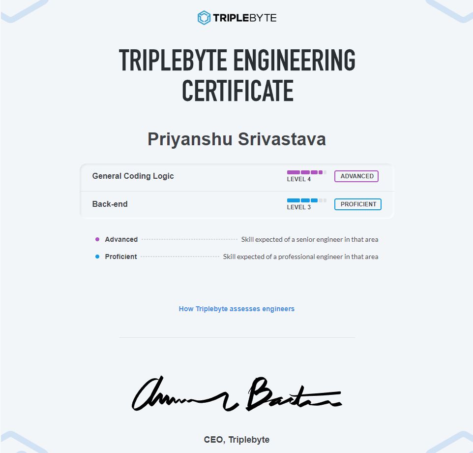 Priyanshu Srivastava on LinkedIn: #coding #share #connections Priyanshu Srivastava on LinkedIn: #coding #share #connections