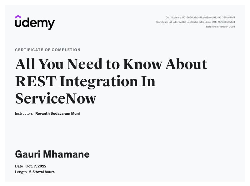 Gauri Mhamane on LinkedIn: Successfully completed... Gauri Mhamane on LinkedIn: Successfully completed...