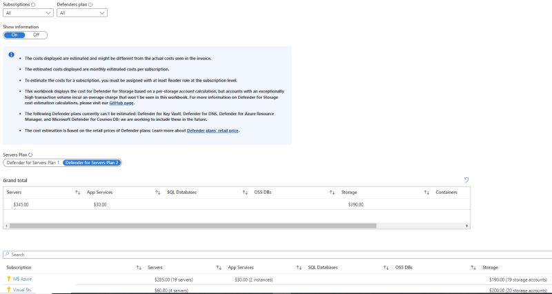 Sami Lamppu on LinkedIn: #defenderforcloud Sami Lamppu on LinkedIn: #defenderforcloud
