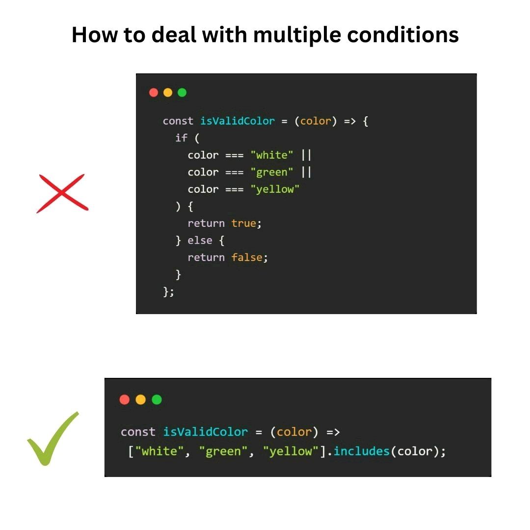 Aqir Lone on LinkedIn: #javascript Aqir Lone on LinkedIn: #javascript