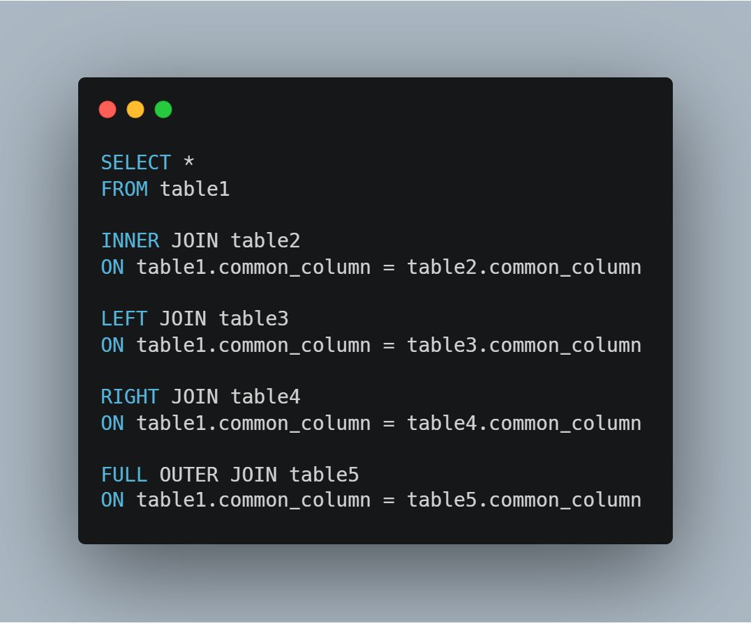 Akshay T. on LinkedIn: #sql #joins #dataanalysis Akshay T. on LinkedIn: #sql #joins #dataanalysis
