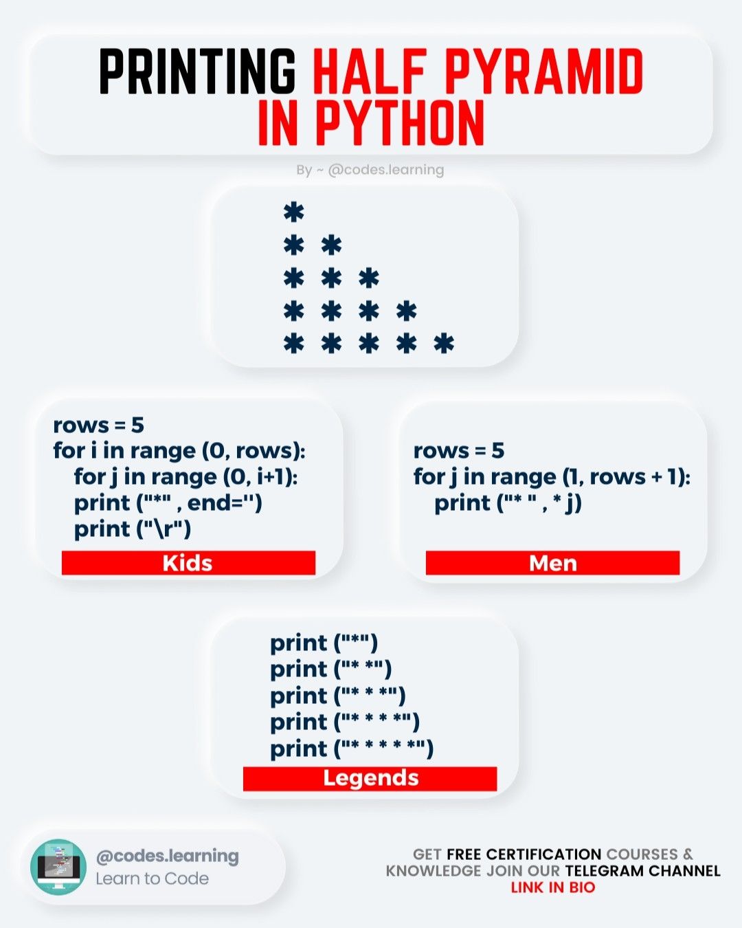 Sanskaar Singh on LinkedIn: #python #pythonprogramming #html # ... Sanskaar Singh on LinkedIn: #python #pythonprogramming #html # ...