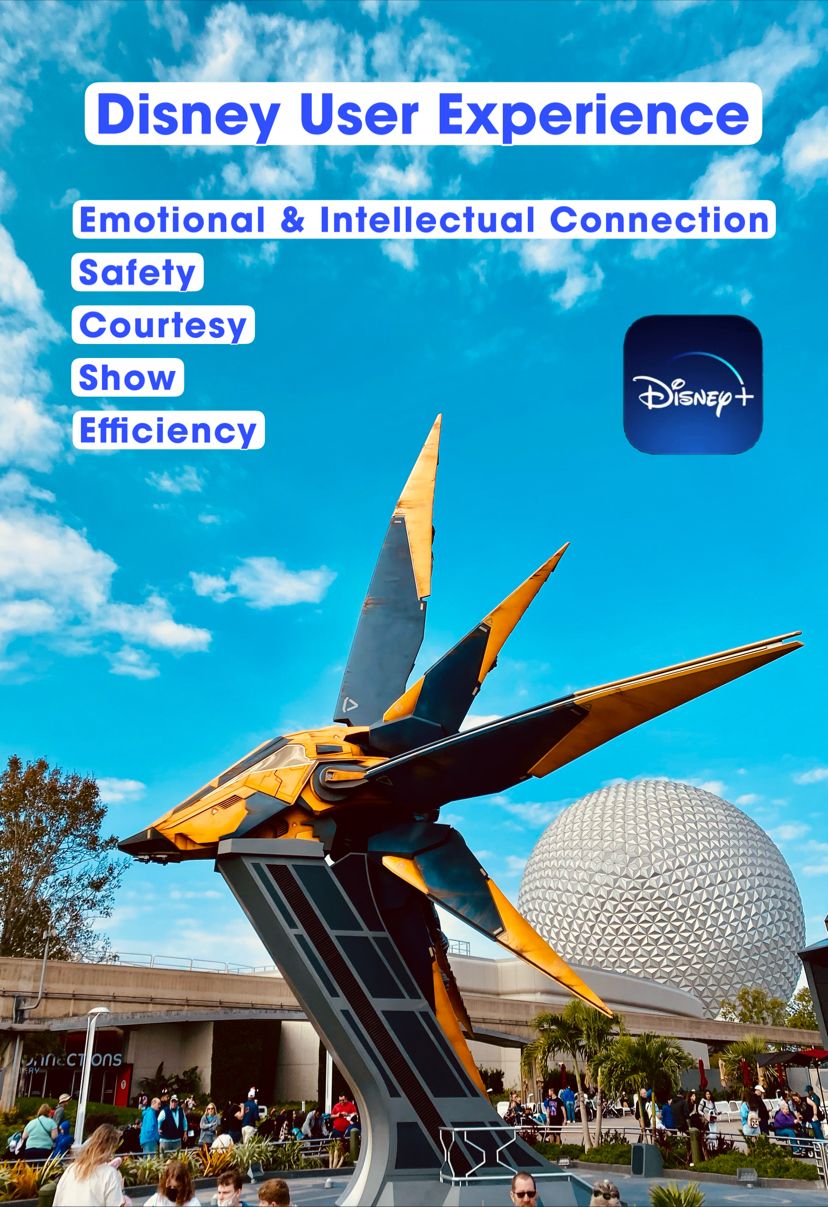 #disneyworld #ux #disney #userexperience | Fernando Sarracini Jr #disneyworld #ux #disney #userexperience | Fernando Sarracini Jr