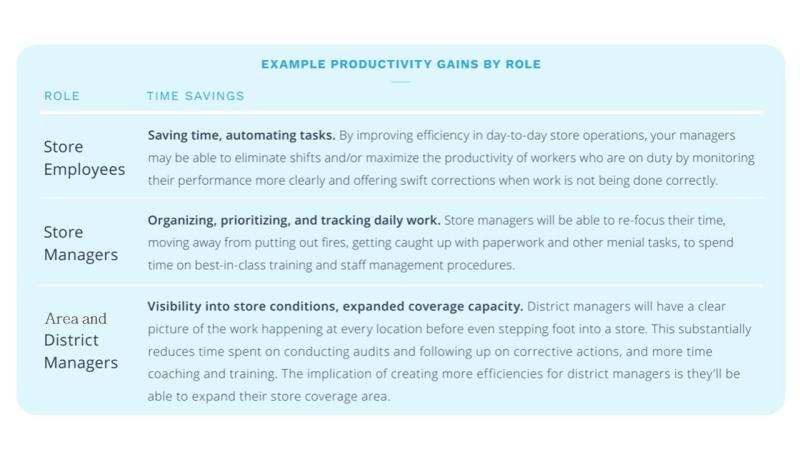 Aries Quiambao on LinkedIn: Increasing Productivity: 1. Individual ... Aries Quiambao on LinkedIn: Increasing Productivity: 1. Individual ...