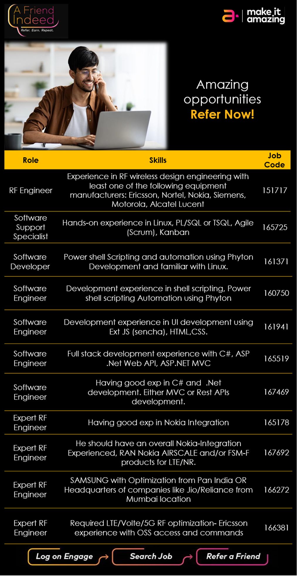 Amit Kumar Setty on LinkedIn: #amdocs #softwareengineer #rfengineer # ... Amit Kumar Setty on LinkedIn: #amdocs #softwareengineer #rfengineer # ...