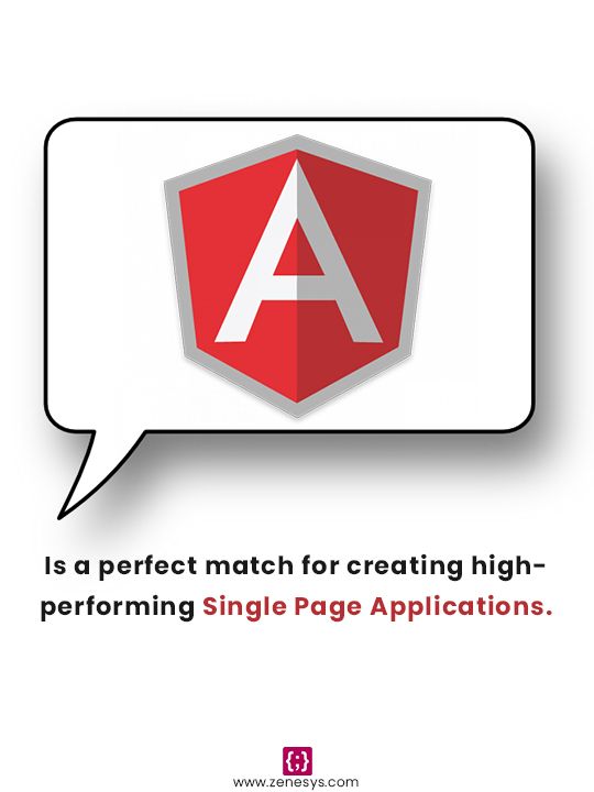Zenesys on LinkedIn: #angular #html #javascript #css #programming #java ... Zenesys on LinkedIn: #angular #html #javascript #css #programming #java ...