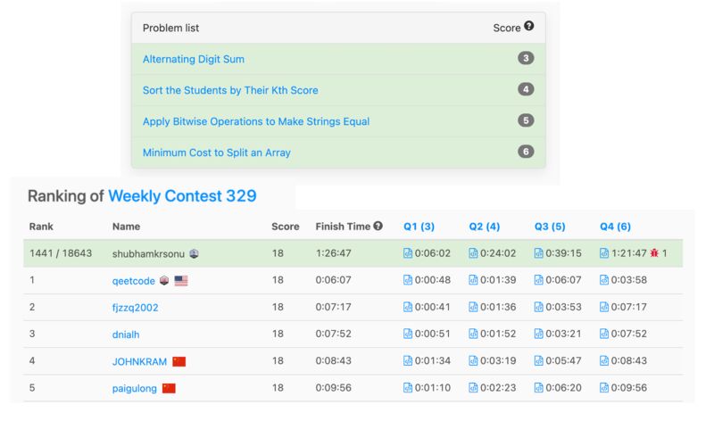 Shubham Kumar on LinkedIn: #codingchallenge #datastructure #algorithms ... Shubham Kumar on LinkedIn: #codingchallenge #datastructure #algorithms ...
