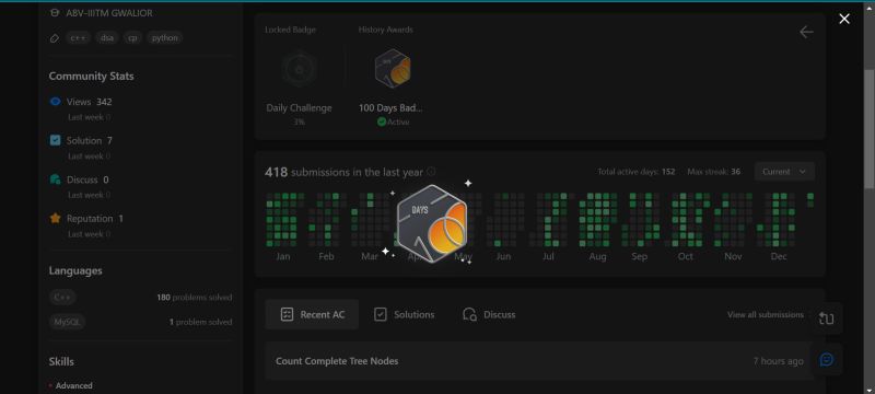 Mayank Singh on LinkedIn: #achievement #coding #dsa #leetcode | 19 comments Mayank Singh on LinkedIn: #achievement #coding #dsa #leetcode | 19 comments