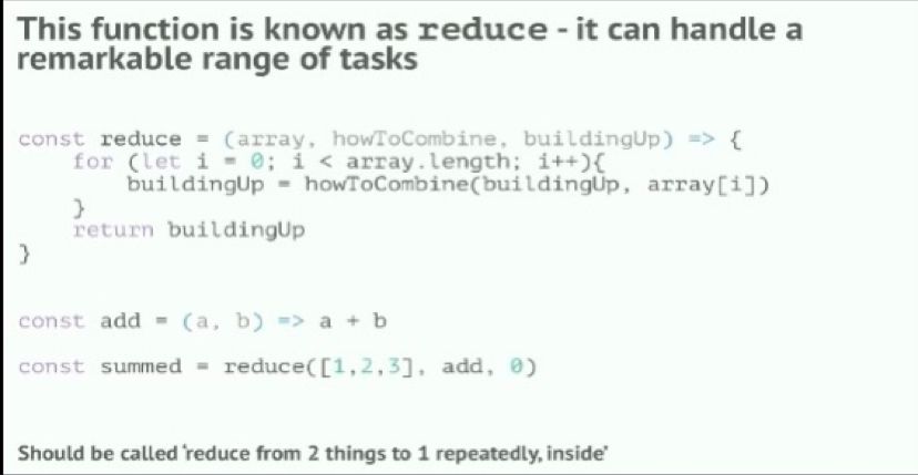 Dheeraj Bhandari on LinkedIn: #programming #javascript # ... Dheeraj Bhandari on LinkedIn: #programming #javascript # ...