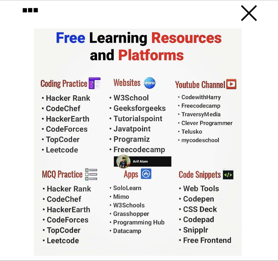 Arif Alam on LinkedIn: #coding #tech #jobs #people #growth #learning # ... Arif Alam on LinkedIn: #coding #tech #jobs #people #growth #learning # ...