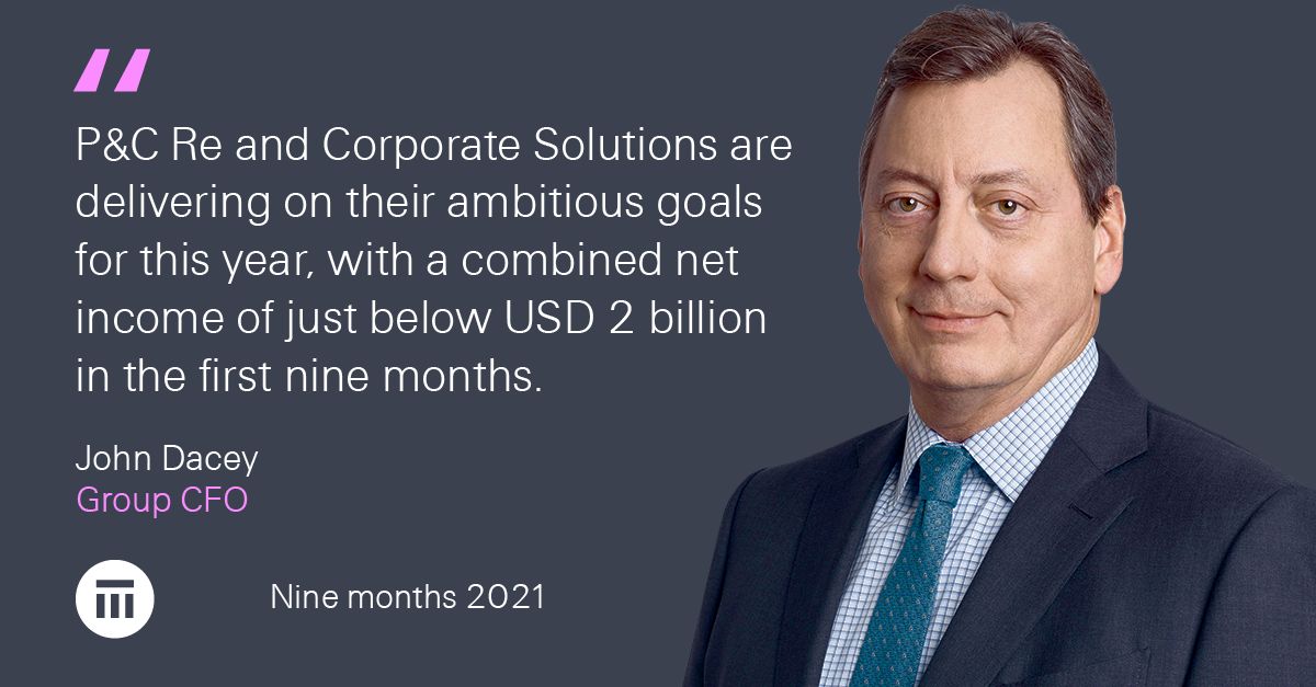 Matthias Grass on LinkedIn: #corporatesolutions #swissre # ... Matthias Grass on LinkedIn: #corporatesolutions #swissre # ...