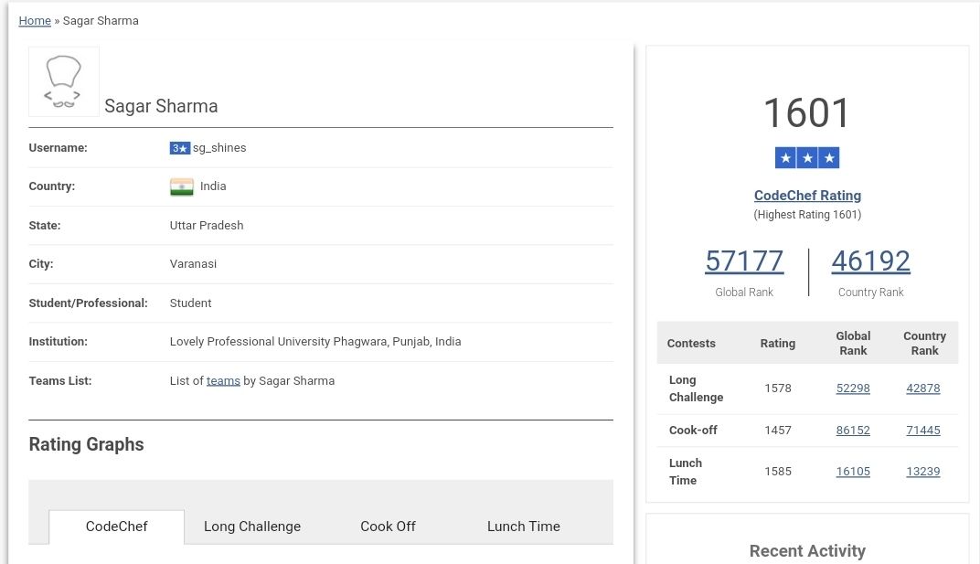 Sagar Sharma on LinkedIn: #codechef #pepcoding #competitivecoding | 11 ... Sagar Sharma on LinkedIn: #codechef #pepcoding #competitivecoding | 11 ...