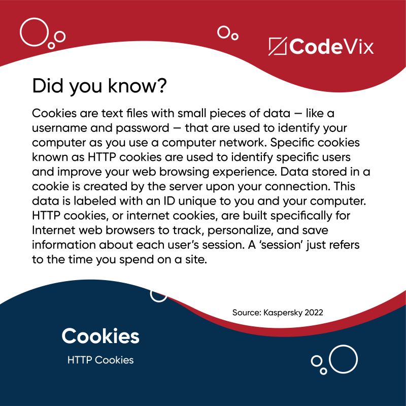 Codevix on LinkedIn: 🍪 🍪 🍪 #didyouknow #facts Codevix on LinkedIn: 🍪 🍪 🍪 #didyouknow #facts