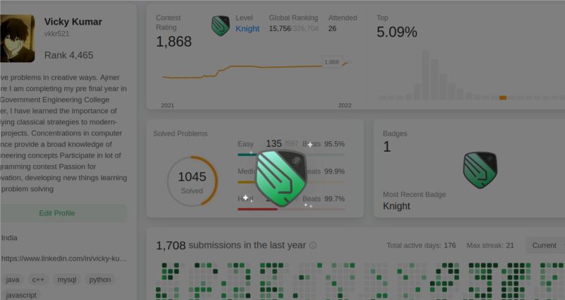 Vicky Kumar on LinkedIn: #leetcode #competitiveprogramming #coding # ... Vicky Kumar on LinkedIn: #leetcode #competitiveprogramming #coding # ...