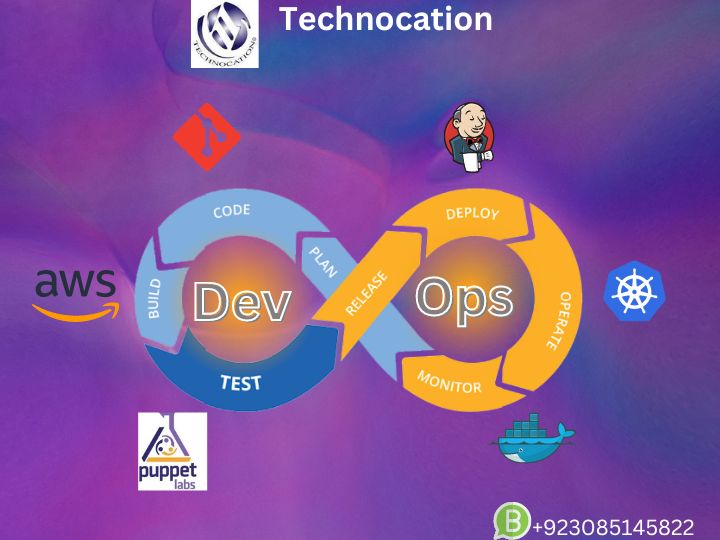 Haji Muhammad Usman Abid on LinkedIn: #dev #ops #devops #course # ... Haji Muhammad Usman Abid on LinkedIn: #dev #ops #devops #course # ...