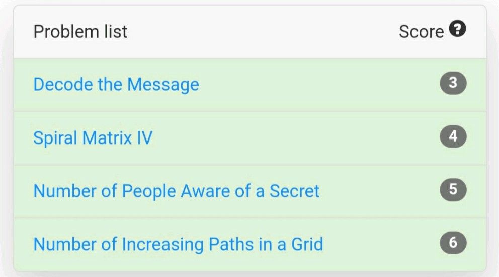 Hardik Mehrotra on LinkedIn: #leetcode #weekly #programming #contest # ... Hardik Mehrotra on LinkedIn: #leetcode #weekly #programming #contest # ...