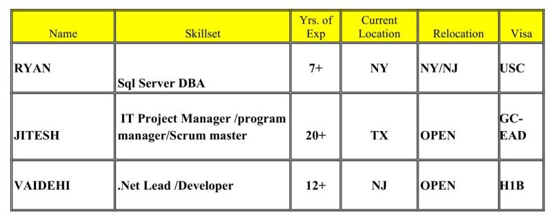 krish yadav on LinkedIn: #corejava #java #dotnet #dotnetdeveloper # ... krish yadav on LinkedIn: #corejava #java #dotnet #dotnetdeveloper # ...