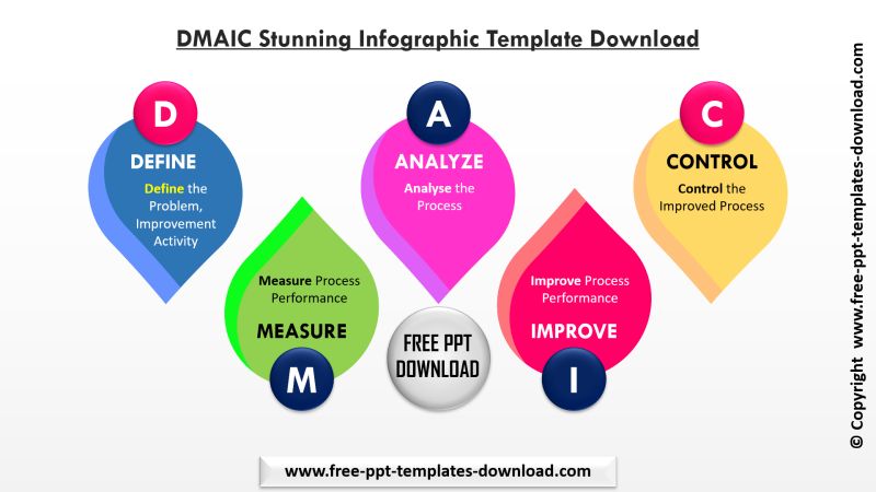 Free PPT Templates Download على LinkedIn: DMAIC Stunning PPT Template ... Free PPT Templates Download على LinkedIn: DMAIC Stunning PPT Template ...