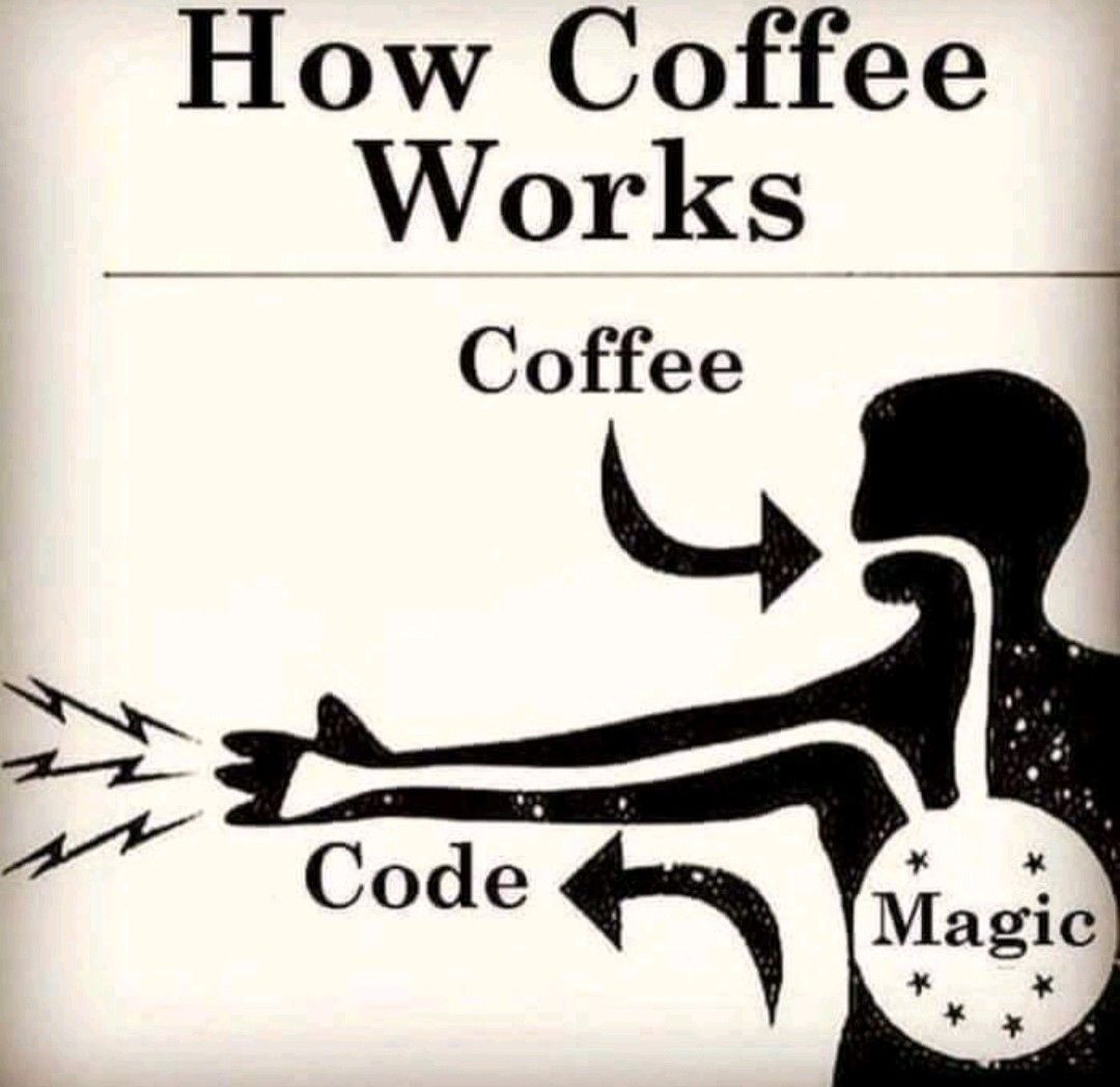 Bhavin Asodariya on LinkedIn: #programming #machinelearning # ... Bhavin Asodariya on LinkedIn: #programming #machinelearning # ...