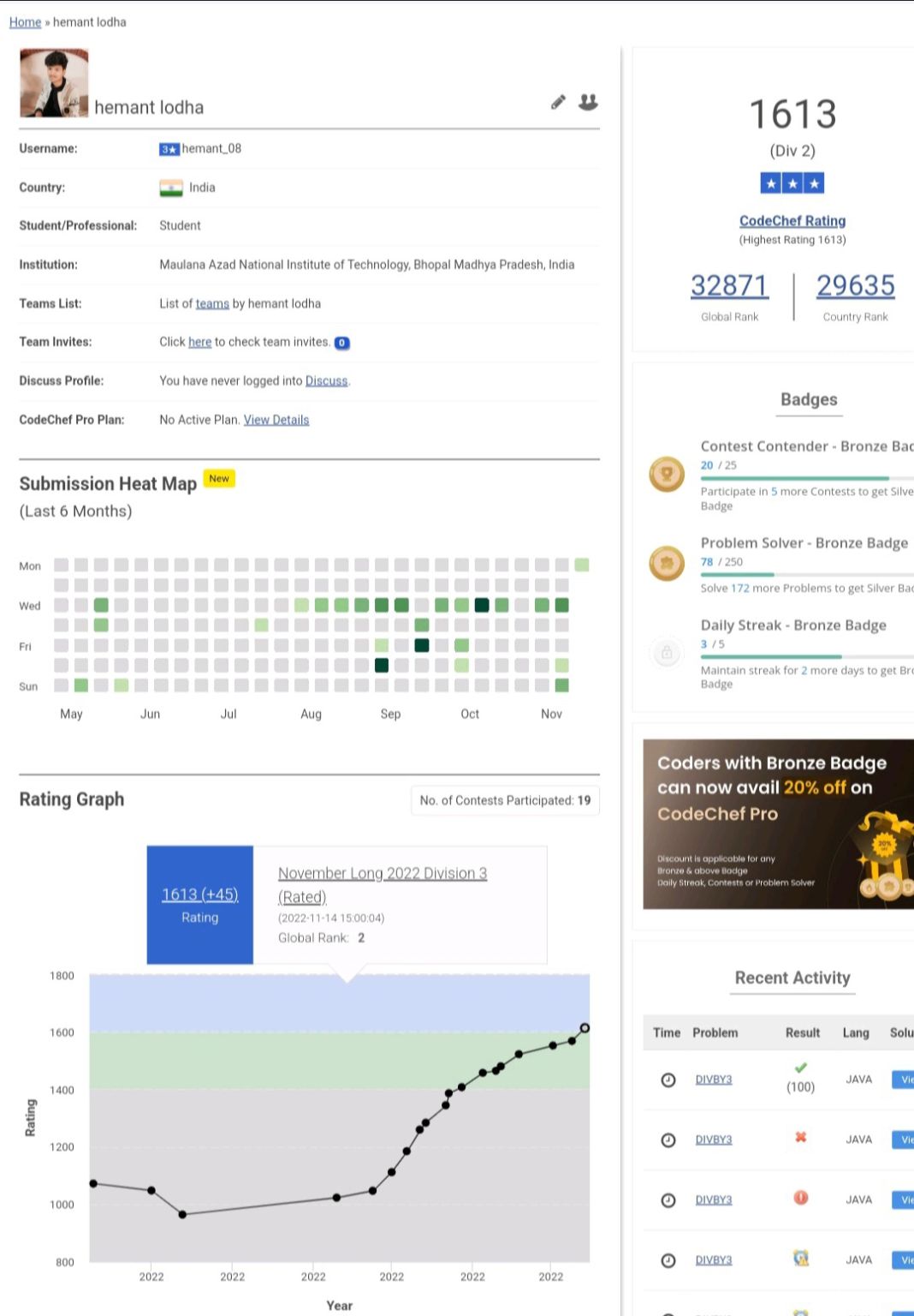 Hemant Lodha on LinkedIn: Hello connections, Happy to share that I ... Hemant Lodha on LinkedIn: Hello connections, Happy to share that I ...