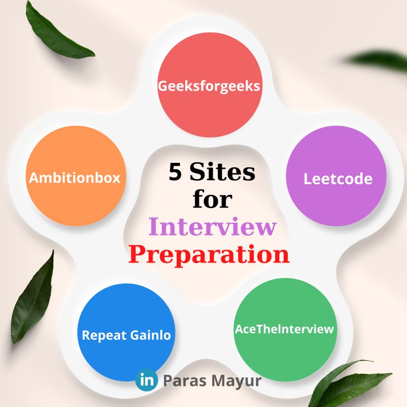 Paras Mayur on LinkedIn: #dsa #dsacoding #leetcode #datastructures # ... Paras Mayur on LinkedIn: #dsa #dsacoding #leetcode #datastructures # ...