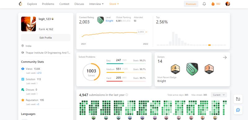 Lakshit Pandey on LinkedIn: #dsa #leetcode #problemsolving | 73 comments Lakshit Pandey on LinkedIn: #dsa #leetcode #problemsolving | 73 comments
