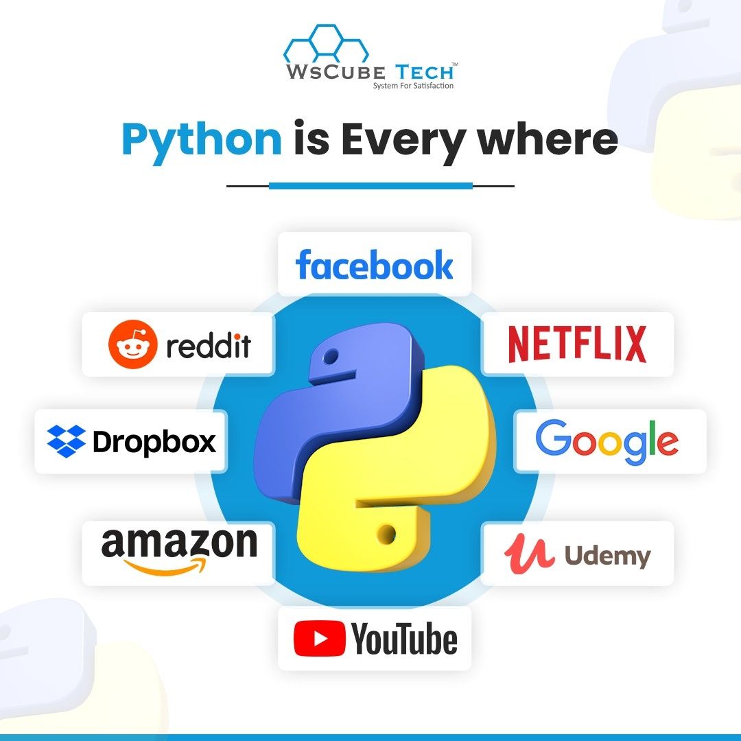 WsCube Tech on LinkedIn: #wscubetech #python #pythonprogramming #coding ... WsCube Tech on LinkedIn: #wscubetech #python #pythonprogramming #coding ...