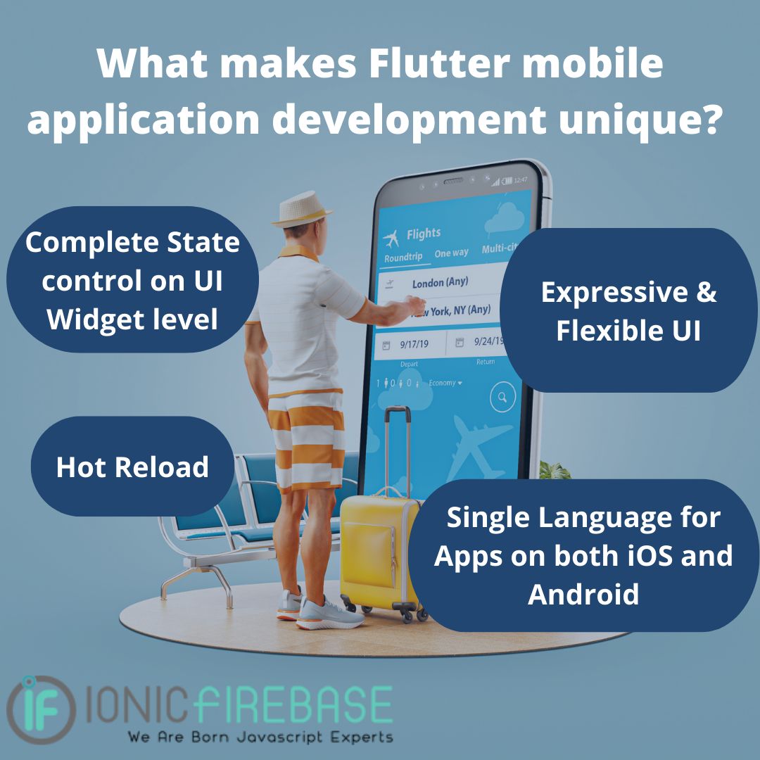 Ionic Firebase App on LinkedIn: #flutterdevelopmentagency #flutter # ... Ionic Firebase App on LinkedIn: #flutterdevelopmentagency #flutter # ...