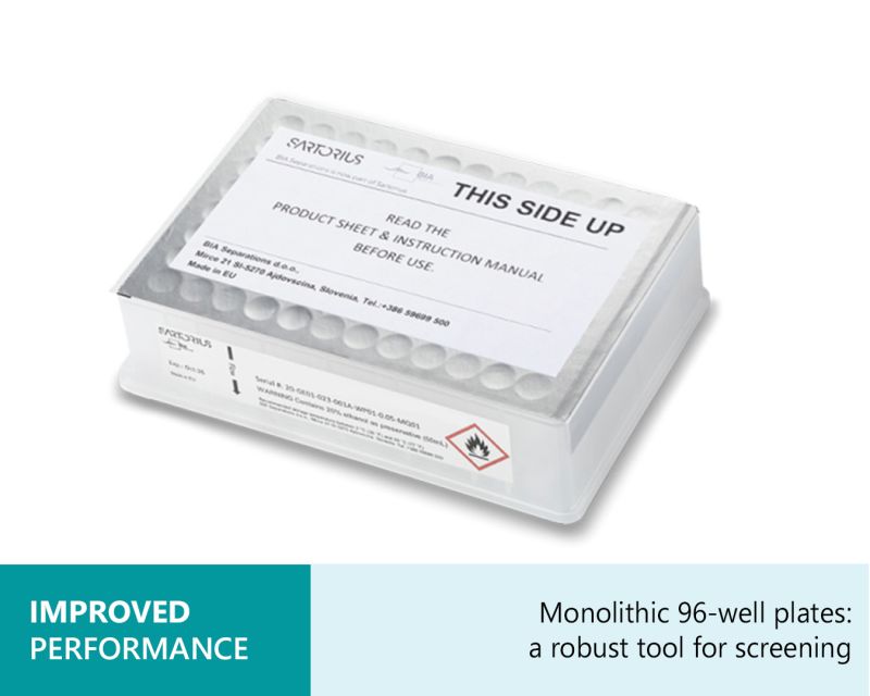 BIA Separations Inc. on LinkedIn: #monoliths #chromatography # ... BIA Separations Inc. on LinkedIn: #monoliths #chromatography # ...
