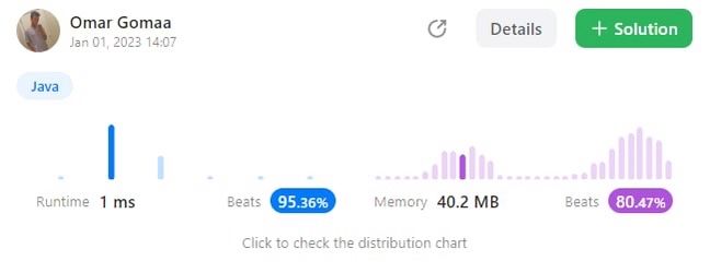 Omar Gomaa on LinkedIn: #streak #solved #leetcode #easy #hashtable #github Omar Gomaa on LinkedIn: #streak #solved #leetcode #easy #hashtable #github