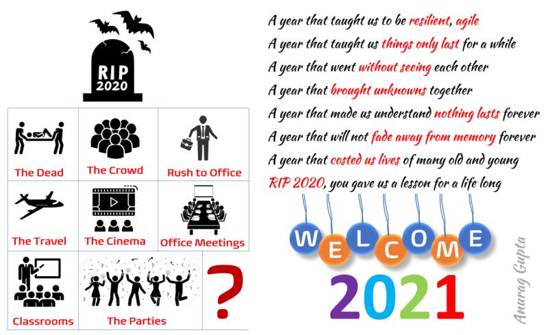 Anurag Gupta on LinkedIn: An end to something is a beginning for the ... Anurag Gupta on LinkedIn: An end to something is a beginning for the ...