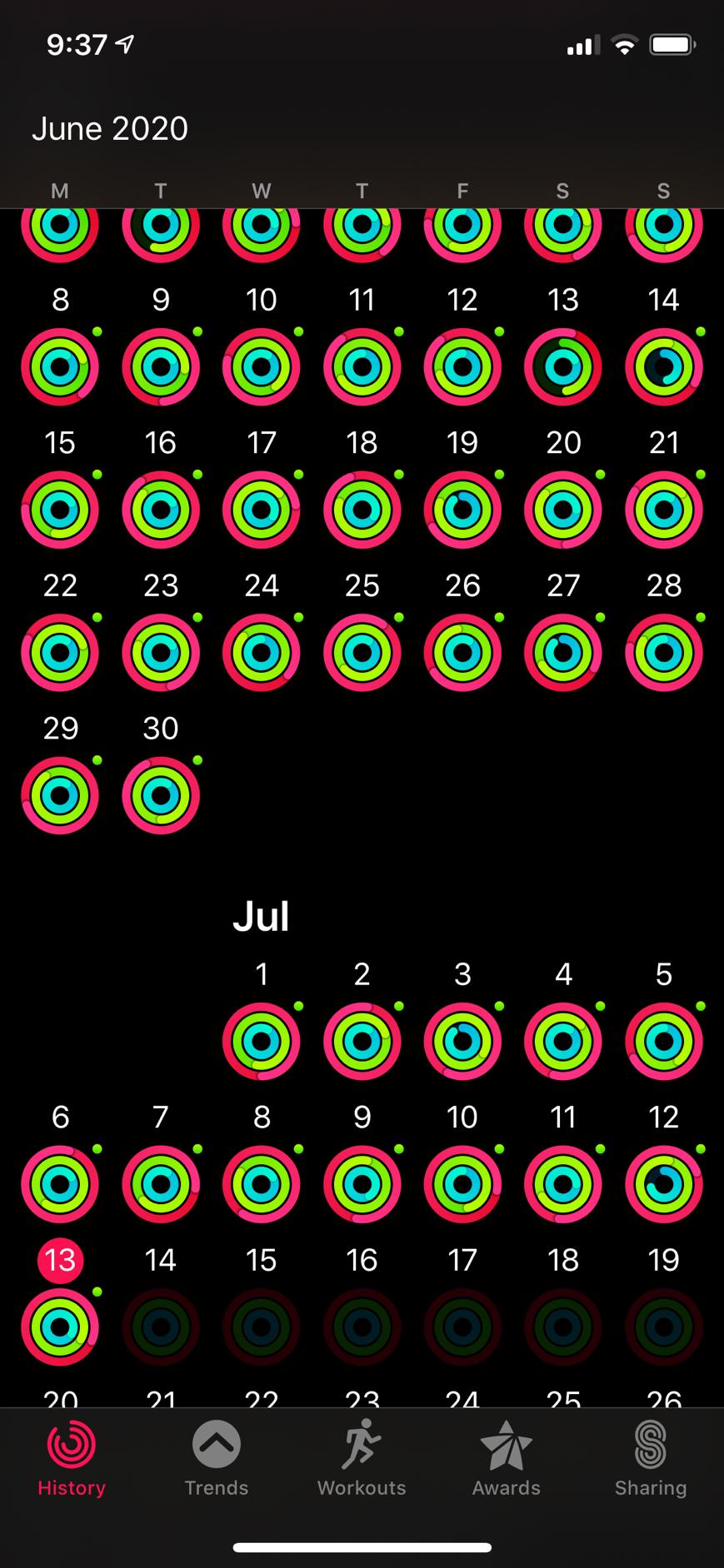 John Toner on LinkedIn: Just completed my first ever 30 day challenge ... John Toner on LinkedIn: Just completed my first ever 30 day challenge ...