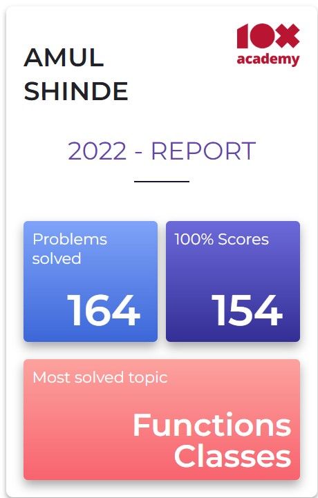 Amul Shinde on LinkedIn: #team #programming #coding #tech # ... Amul Shinde on LinkedIn: #team #programming #coding #tech # ...