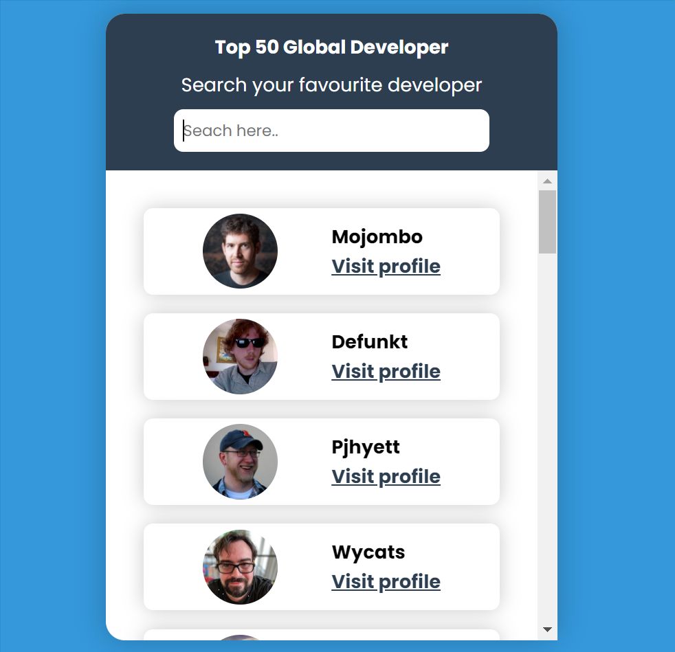 Ajay Chaudhari on LinkedIn: #javascript #github #html #reactjs # ... Ajay Chaudhari on LinkedIn: #javascript #github #html #reactjs # ...