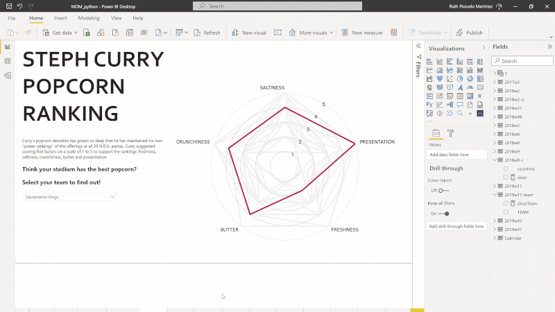 Curbal on LinkedIn: #powerbi #curbal #matplotlib #python Curbal on LinkedIn: #powerbi #curbal #matplotlib #python