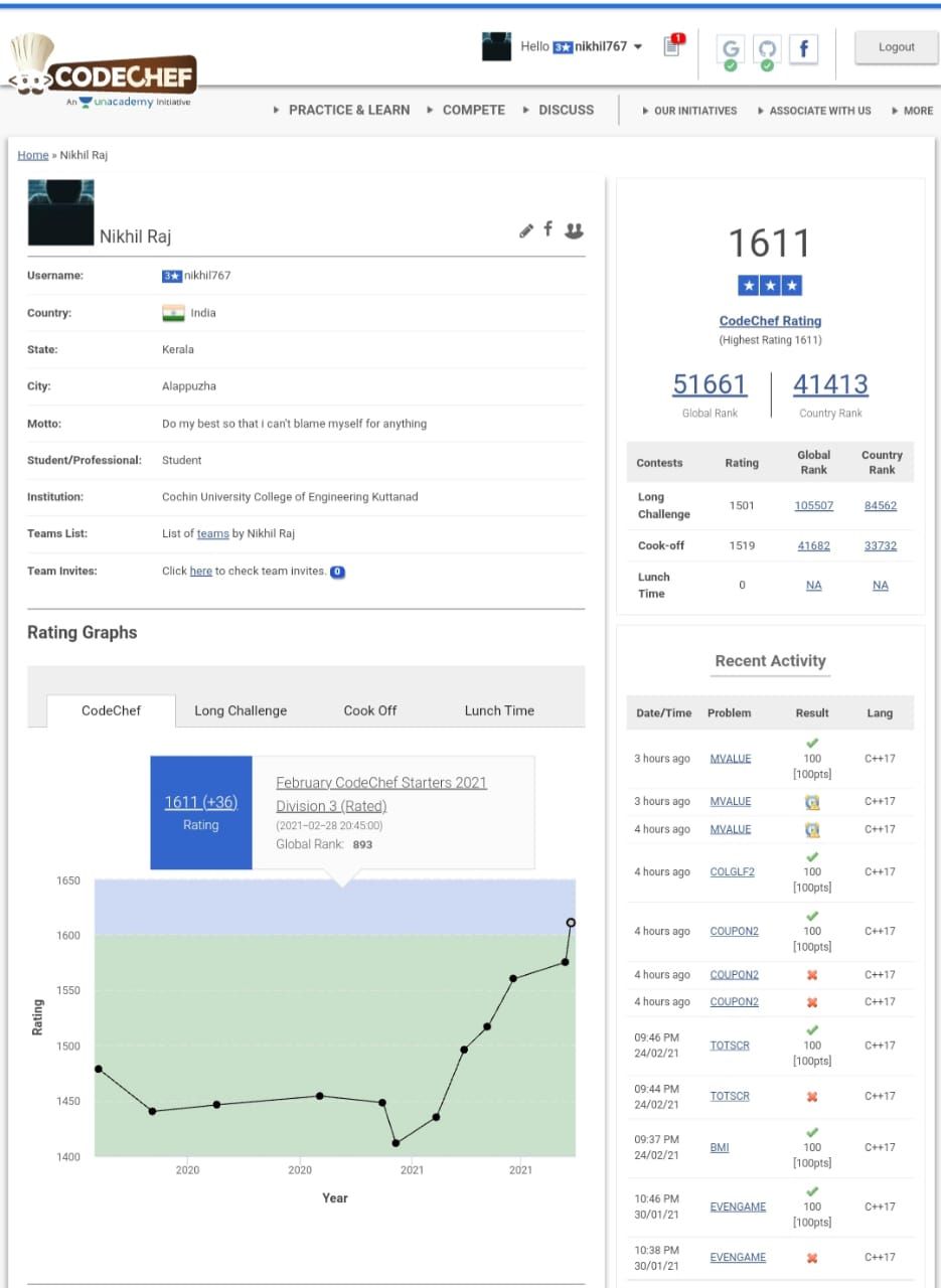 Nikhil Raj on LinkedIn: Eventually 3★ on CODECHEF!! Participated in ... Nikhil Raj on LinkedIn: Eventually 3★ on CODECHEF!! Participated in ...