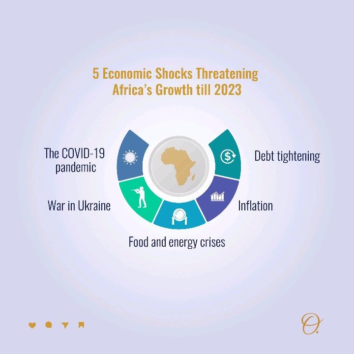 Oluseun Onasoga on LinkedIn: #oluseunonasoga #growth #future #africa Oluseun Onasoga on LinkedIn: #oluseunonasoga #growth #future #africa