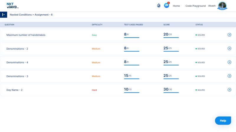 Akash Dhiman on LinkedIn: #connections #coding #programming #python ... Akash Dhiman on LinkedIn: #connections #coding #programming #python ...