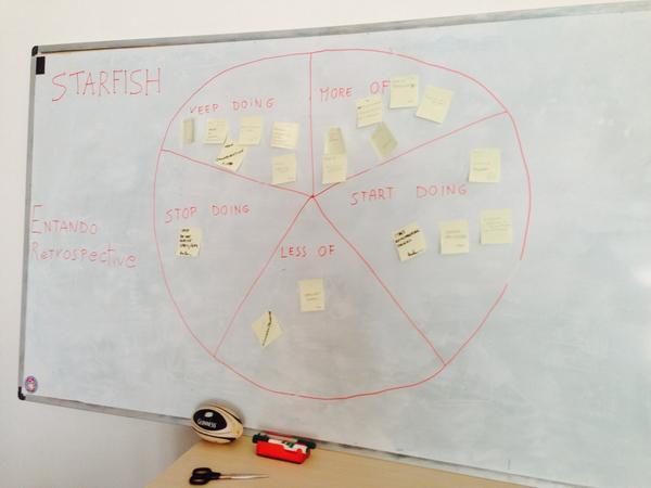 Entando Inc. on LinkedIn: Scrum in Entando - using the Starfish ... Entando Inc. on LinkedIn: Scrum in Entando - using the Starfish ...